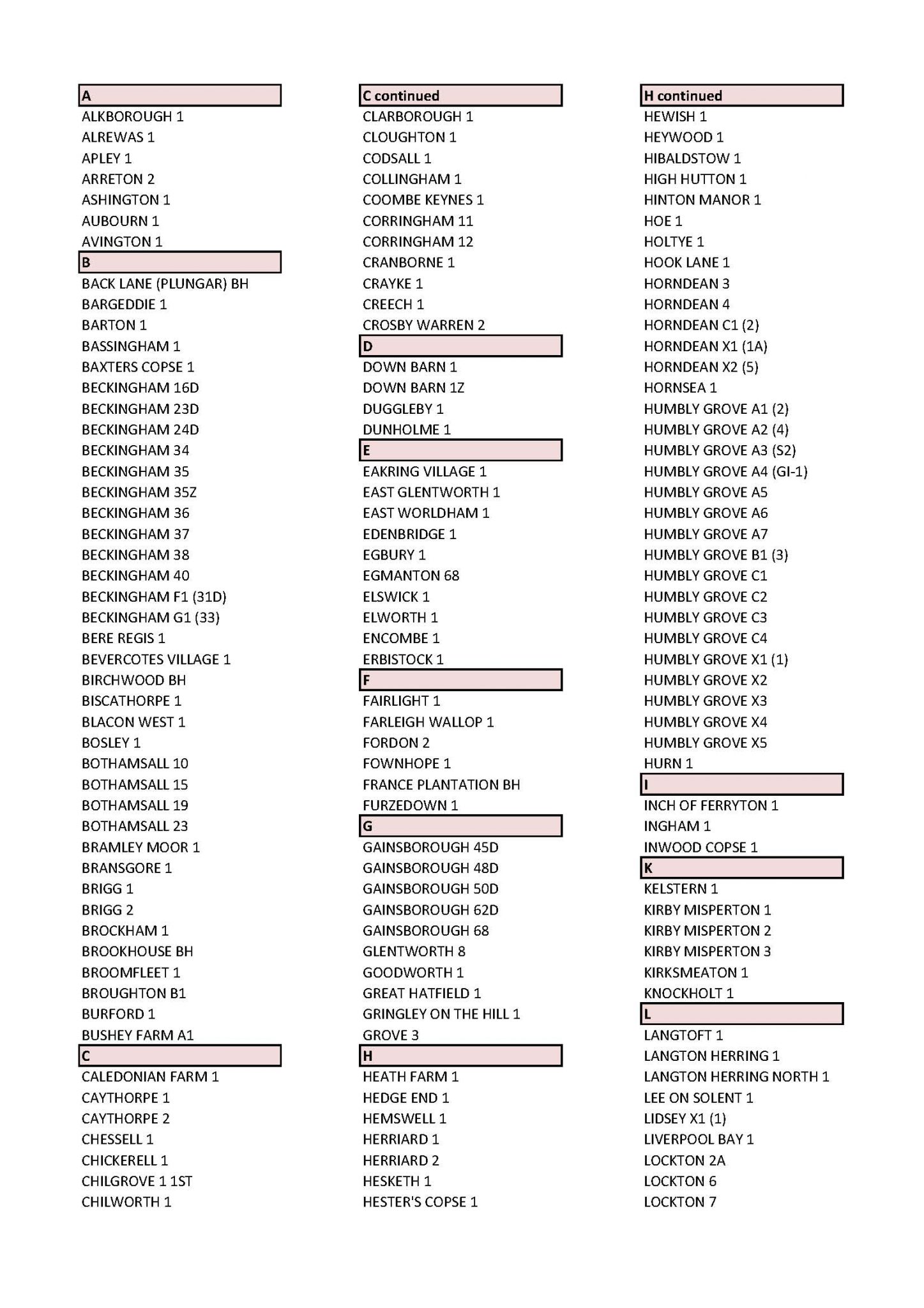 UK Onshore Geophysical Library | Commercial Data Release – Onshore UK